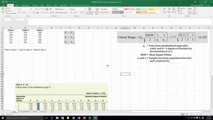 How To Conduct The Tukey Kramer Procedure In Excel