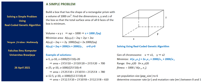 Real-Coded Genetic Algorithm for Box Area Optimization