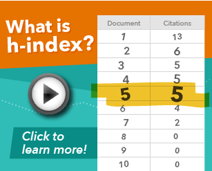 What is h-index?