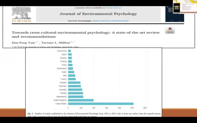 UST Environmental Psychology International Conference: The Role of ...