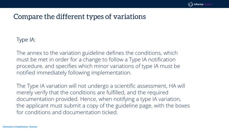 7.4 Compare the different types of variations: Type IA, IB and II