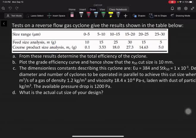 MO41_Gas Cyclones_Sample Problem 2