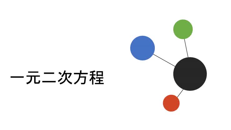 8.1 一元二次方程 (基礎)