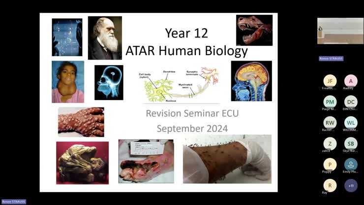 2024 ATAR Human Biology Revision Session