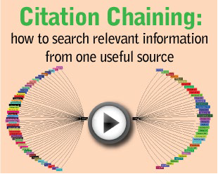 Citation Chaining: How to Search Relevant Information From One Useful ...