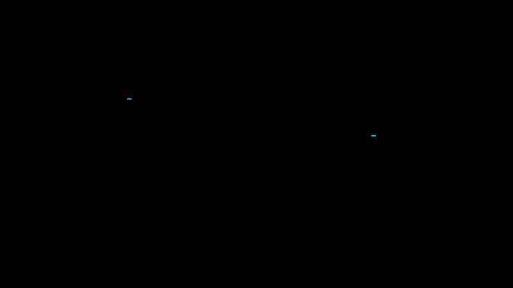 Study Area Tour - Natural Therapies