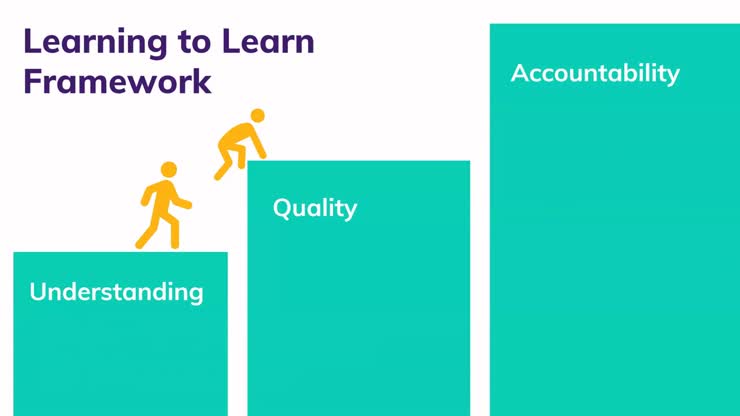 L2L Board final version