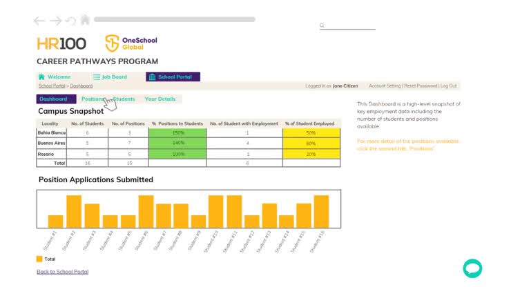VID_OSG_CPP_OSG CA CPP Portal User Demonstration