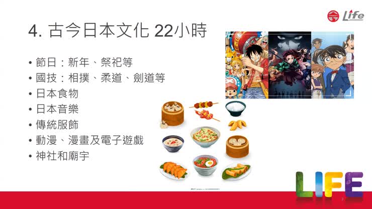 Lingnan LIFE (Japanese) Course Overview