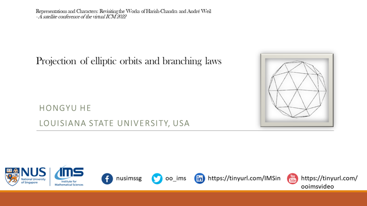 Hongyu He - Projection of elliptic orbits and branching laws